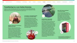 coca-cola-business-environmental-social-governance-report-2021.pdf