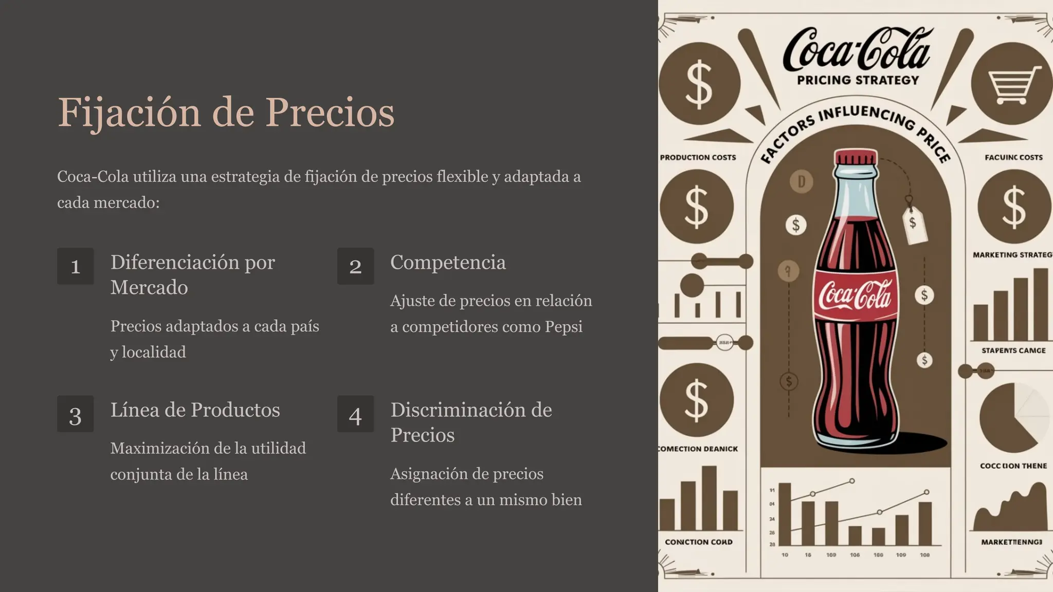 COCA-COLA-Femsa-SAB-DE-CV-Mexico (1).pptx