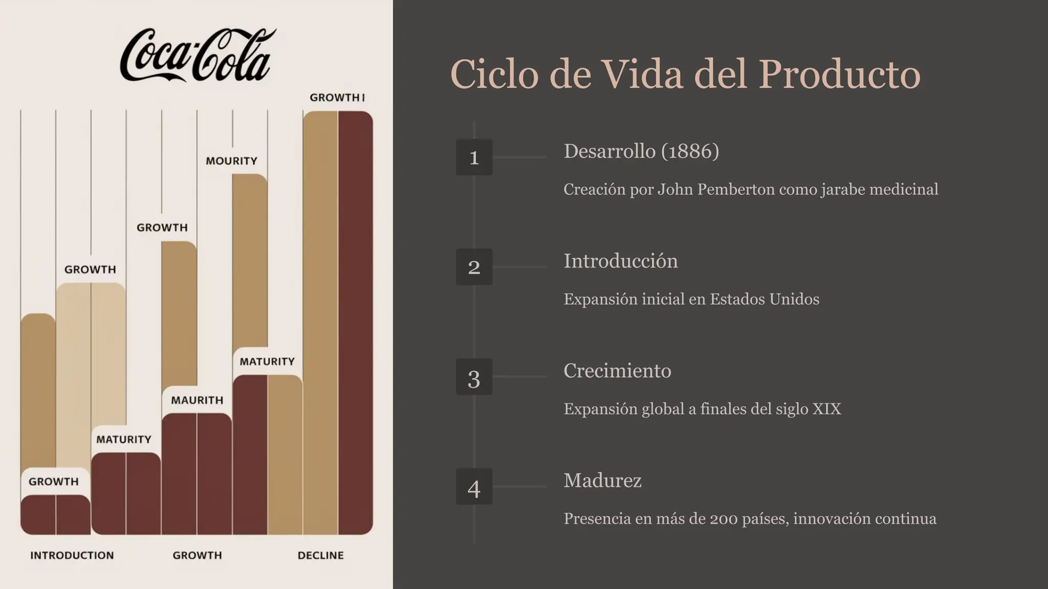 COCA-COLA-Femsa-SAB-DE-CV-Mexico (1).pptx