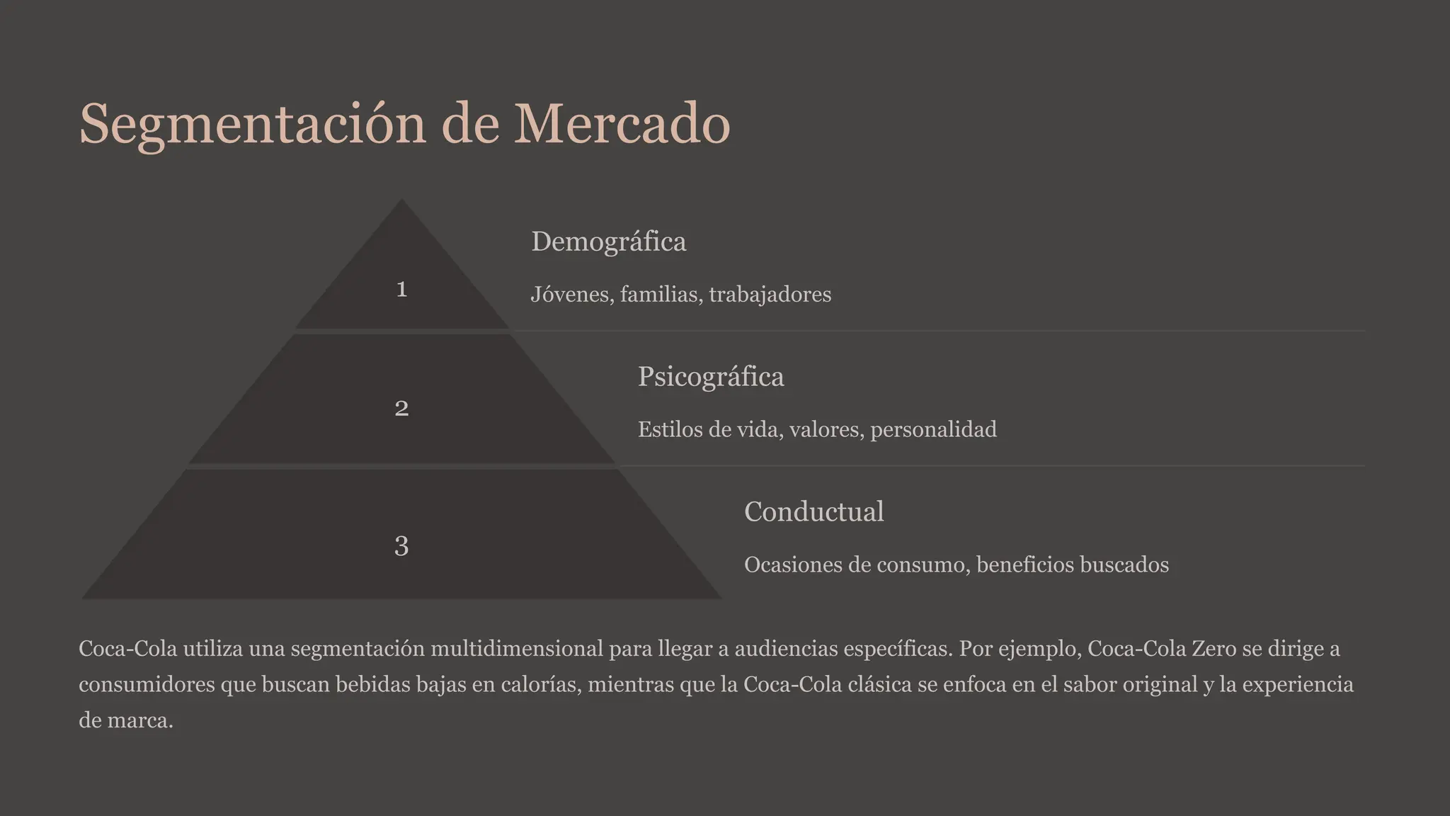 COCA-COLA-Femsa-SAB-DE-CV-Mexico (1).pptx