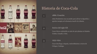 COCA-COLA-Femsa-SAB-DE-CV-Mexico (1).pptx