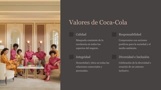 COCA-COLA-Femsa-SAB-DE-CV-Mexico (1).pptx