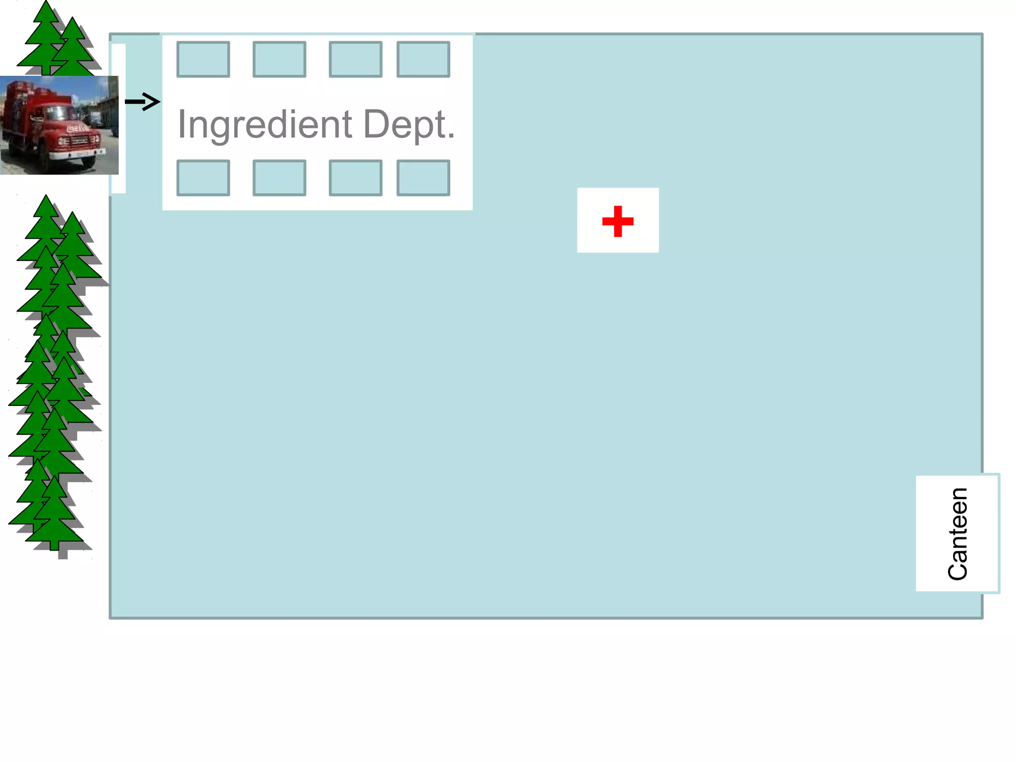 coca-cola-plant-layout-150525031249-lva1-app6891.pptx