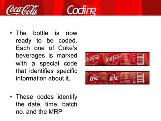 coca-cola-plant-layout-150525031249-lva1-app6891.pptx