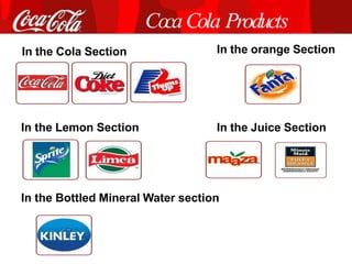 coca-cola-plant-layout-150525031249-lva1-app6891.pptx