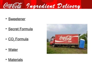 Coca cola-plant-layout | PPT