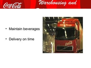 Coca cola-plant-layout | PPT
