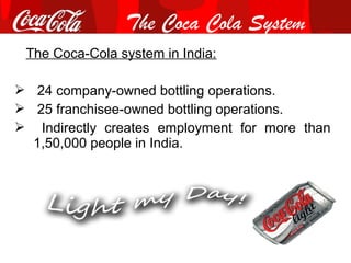 Coca cola-plant-layout | PPT