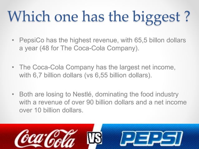Coca cola-vs-pepsi | PPTX | Marketing and Advertising | Business