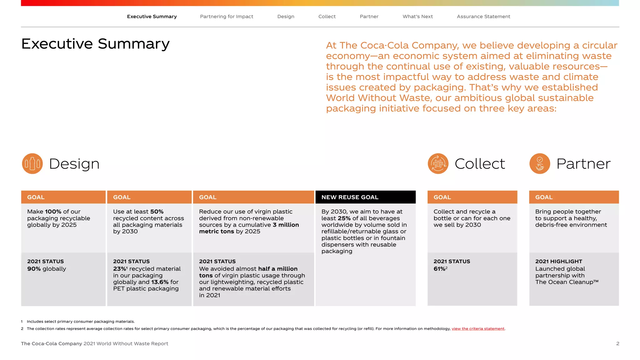 coca-cola-world-without-waste-report-2021.pdf