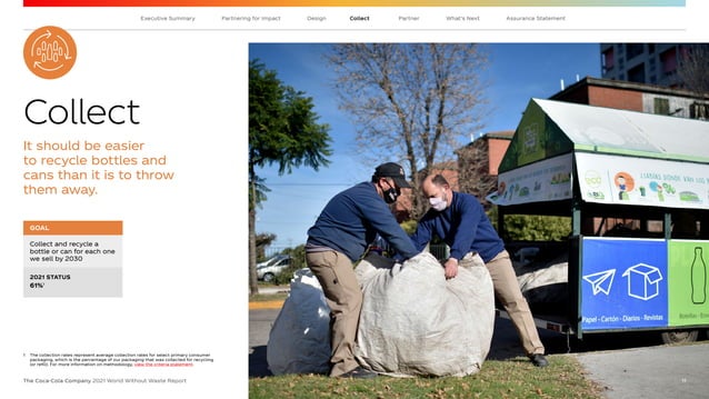 coca-cola-world-without-waste-report-2021.pdf | Green Solutions | Business