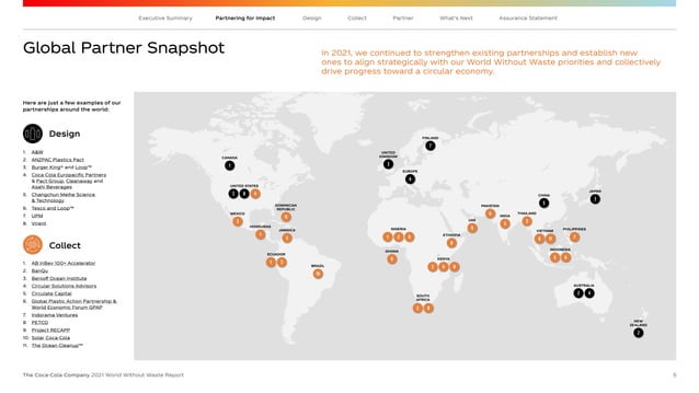 coca-cola-world-without-waste-report-2021.pdf | Green Solutions | Business
