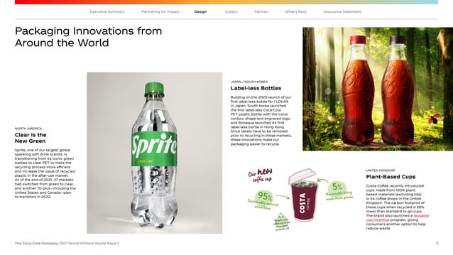 coca-cola-world-without-waste-report-2021.pdf | Green Solutions | Business