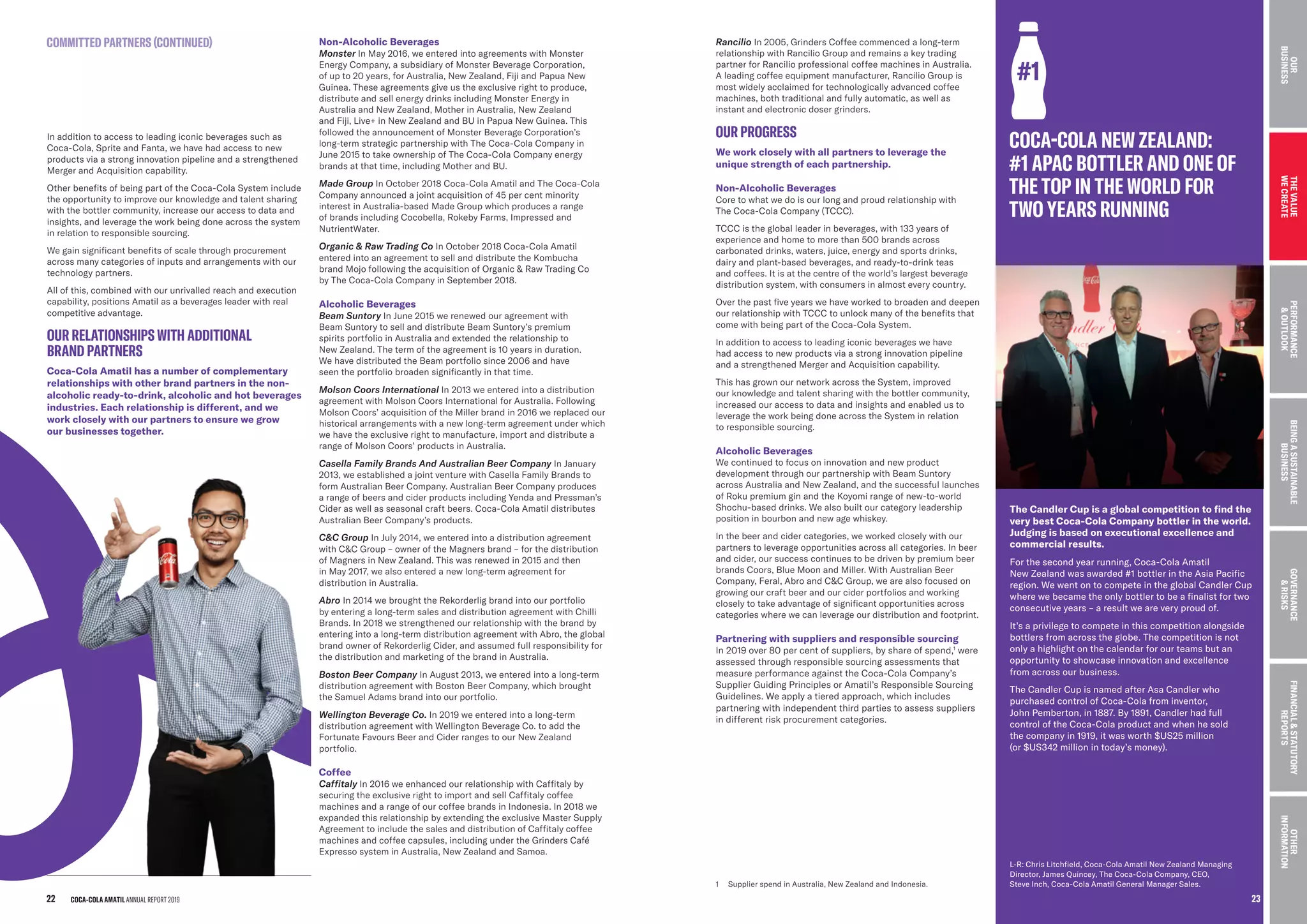 Coca cola (annual report 2019) | PDF