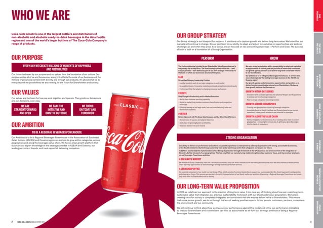 Coca cola (annual report 2019) | PDF