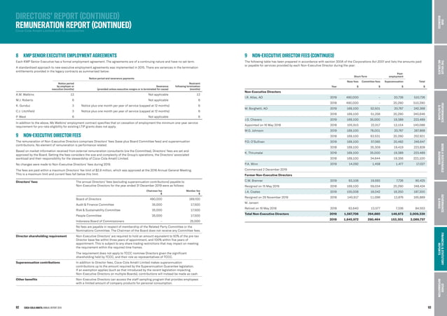 Coca cola (annual report 2019) | PDF