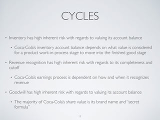 Coca Cola Audit Presentation: Planning the Audit | PDF