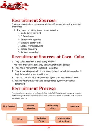 Coca cola beverages | DOCX