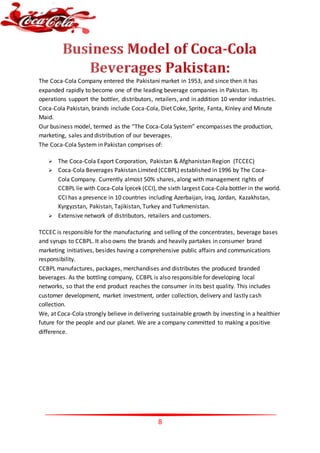 Coca cola beverages | DOCX