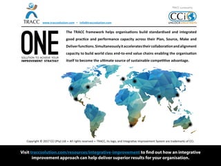 Coca-Cola bottlers TRACC journey to world class | PPT