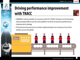 Coca-Cola bottlers TRACC journey to world class | PPT