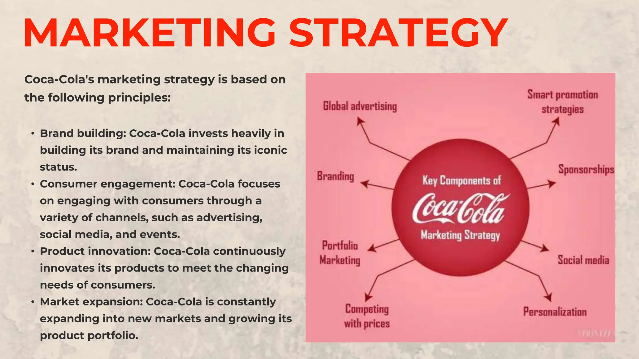 Coca-Cola Case Study for MBA students.pptx
