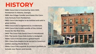 Coca-Cola Case Study for MBA students.pptx