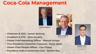 Coca-Cola Case Study for MBA students.pptx
