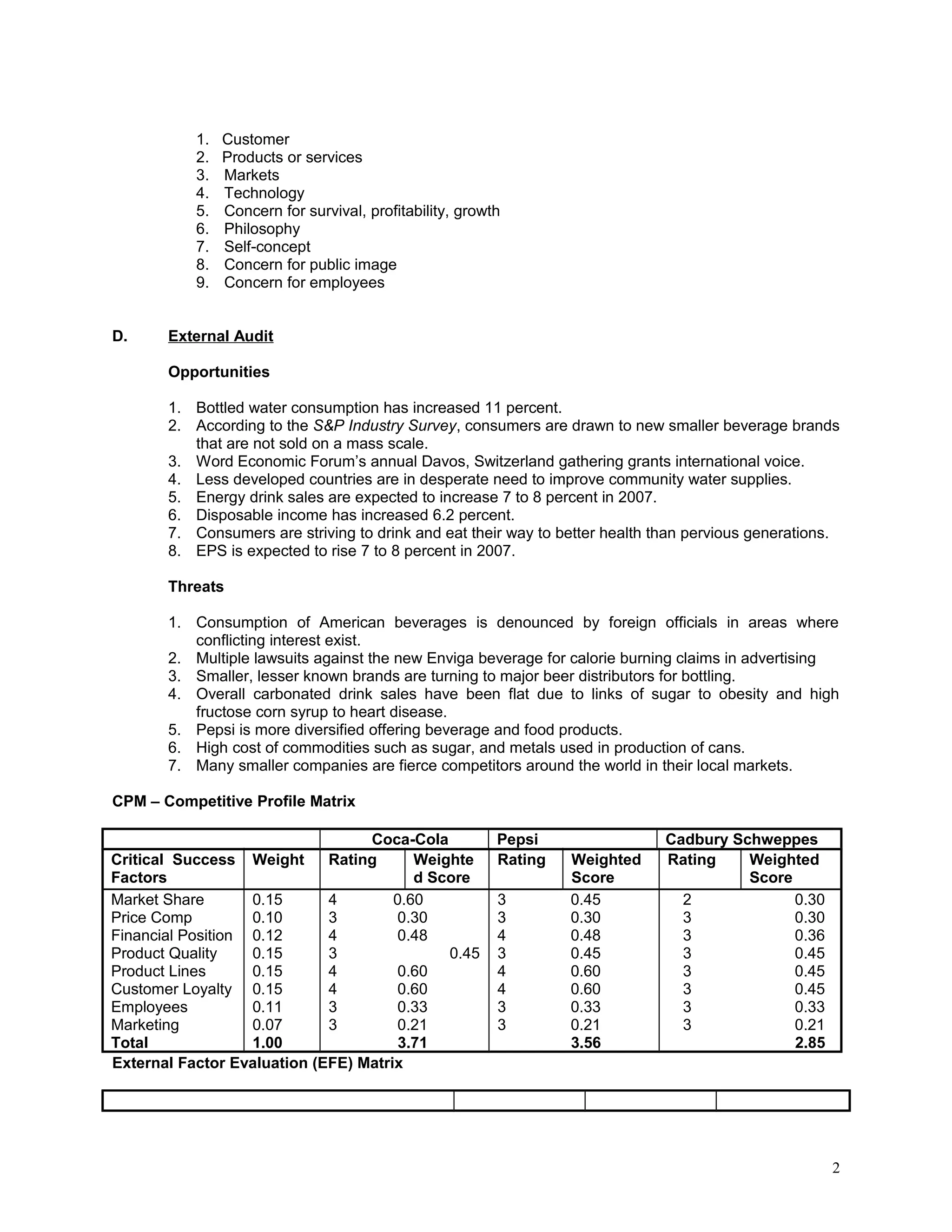 Coca cola company strategies | DOC
