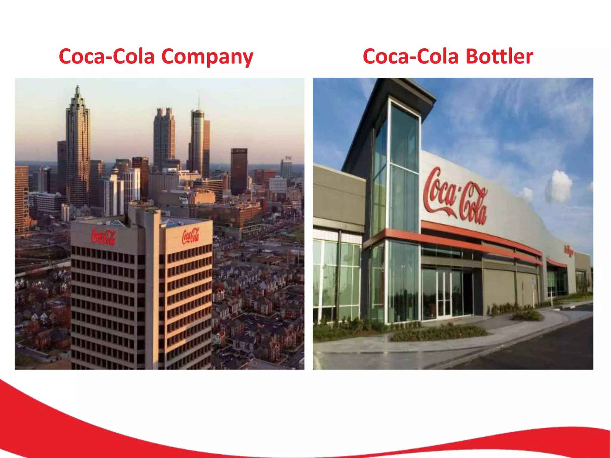 Coca cola company | PPTX