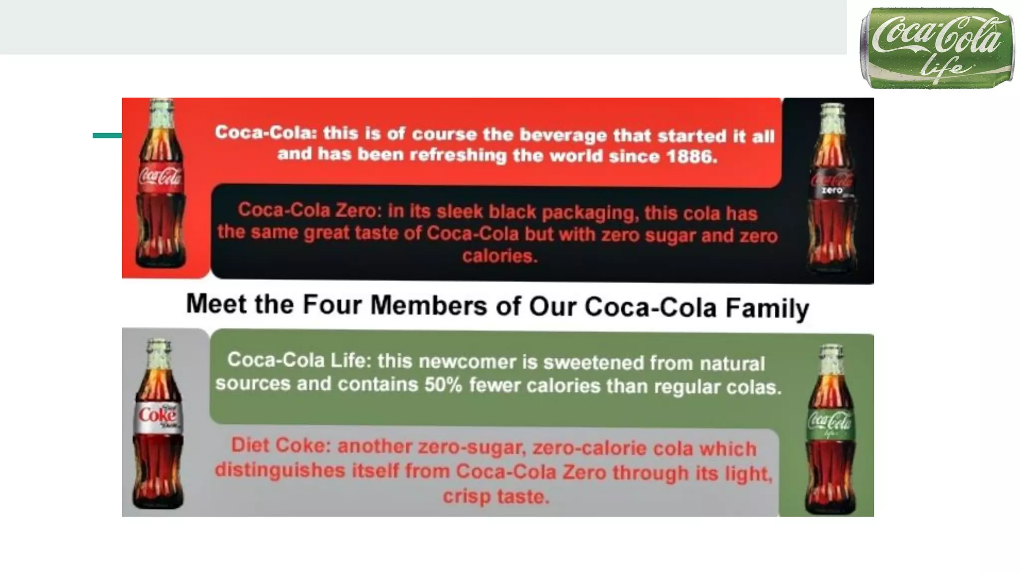 Coca cola goes green | PDF