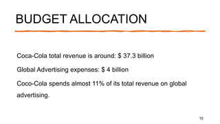 Coca cola imc-plan | PPTX