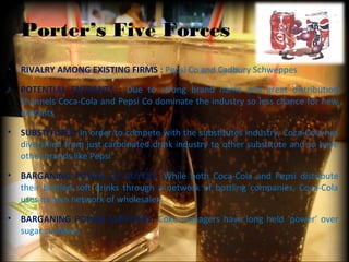 Coca cola industry analysis (indian perspective) | PPT