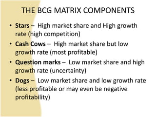 Coca-Cola portfolio BCG matrixxxxxx.pptx