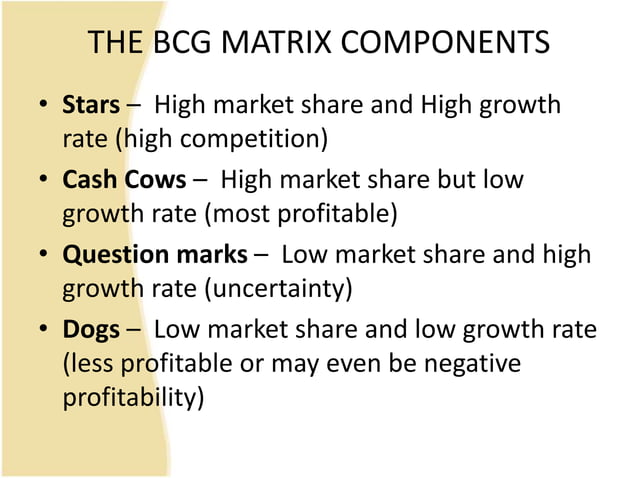 Coca-Cola portfolio BCG matrixxxxxx.pptx