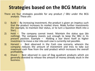 Coca-Cola portfolio BCG matrixxxxxx.pptx