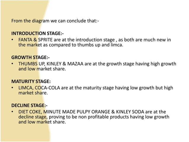 Coca-Cola portfolio BCG matrixxxxxx.pptx