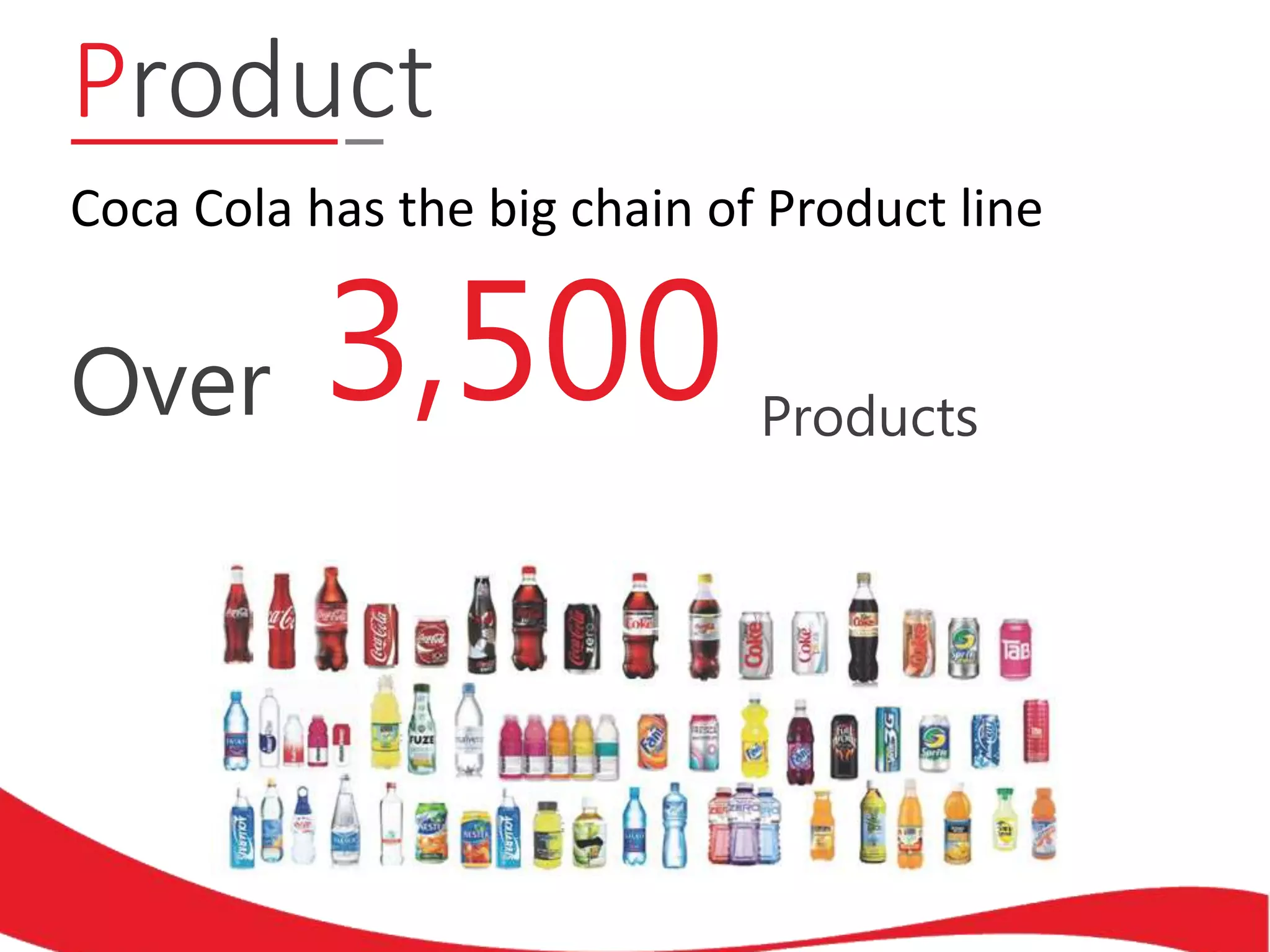 Coca cola ppt by ravi | PPSX