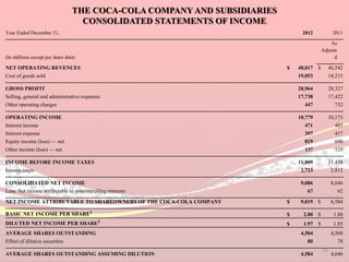 Coca colaproject-131211124941-phpapp02 | PPT