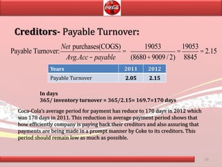 Coca colaproject-131211124941-phpapp02 | PPT