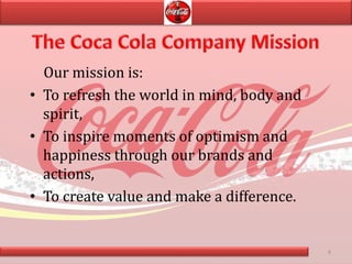 Coca colaproject-131211124941-phpapp02 | PPT