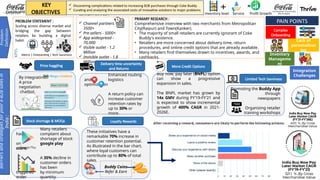 case study by unstop 2 slider ppt submission.pptx