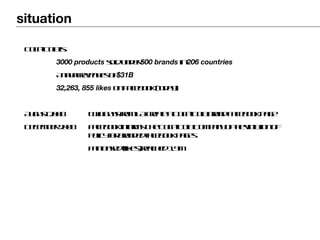 Coca-Cola SH advsmnyu | PPT