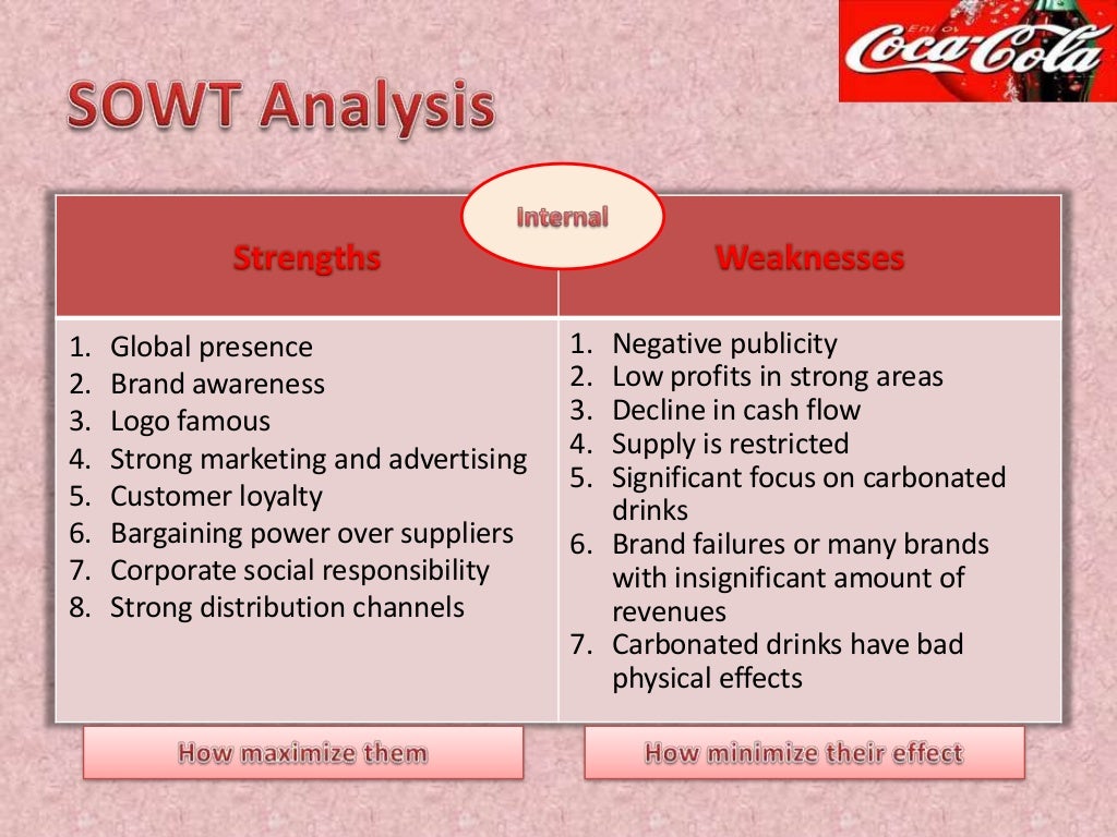 Coca cola strategic management