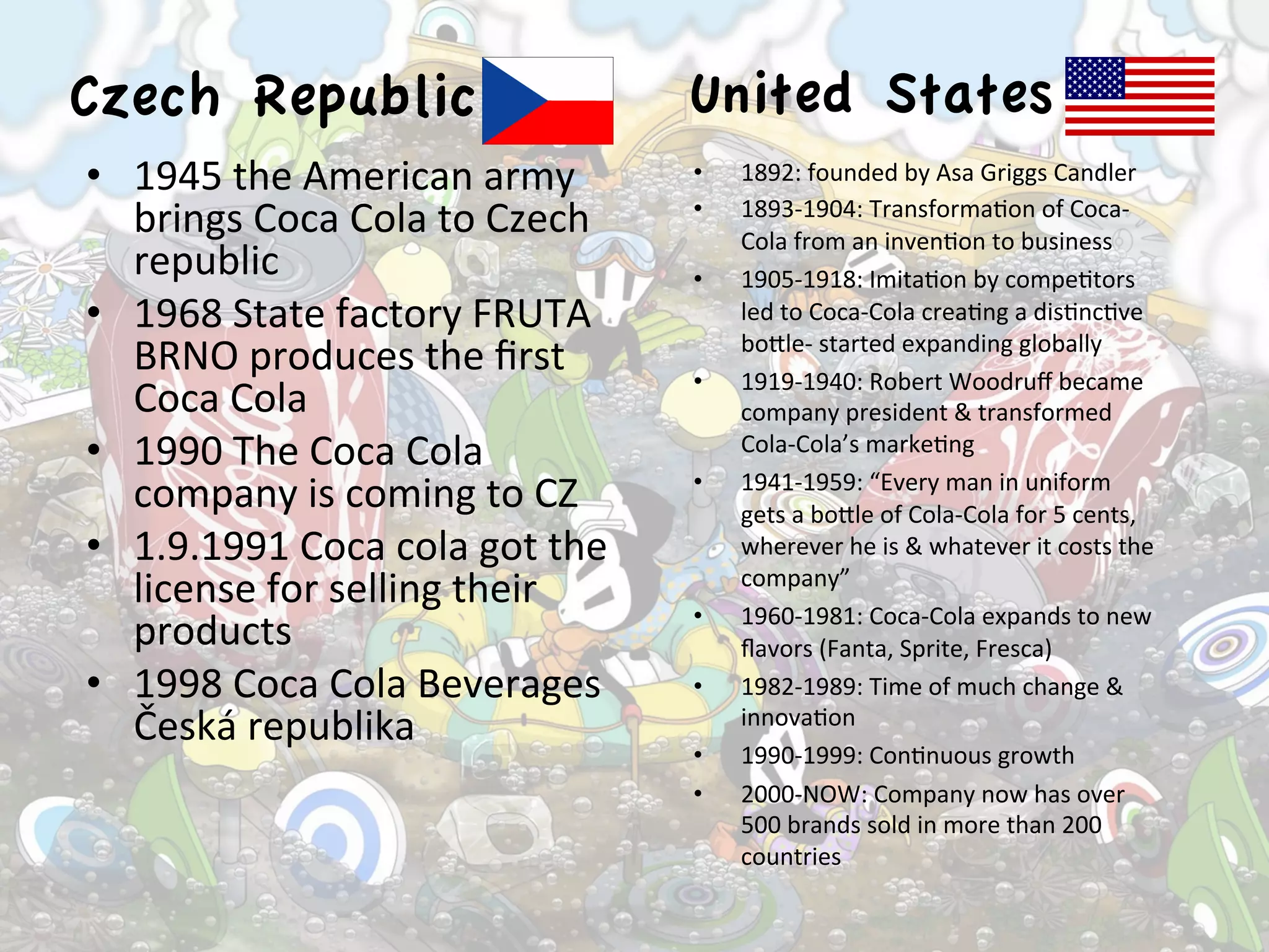 Cocacola | PDF