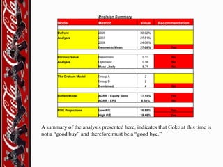 Cocacola | PPT