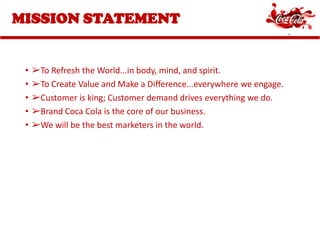 Coca Cola | PPTX