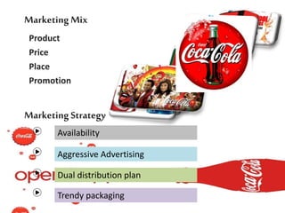Coca cola | PPTX