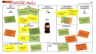 Sales and Distribution of Coca cola | PPTX