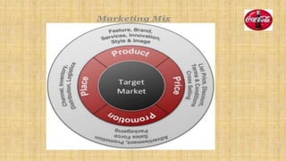 Sales and Distribution of Coca cola | PPTX